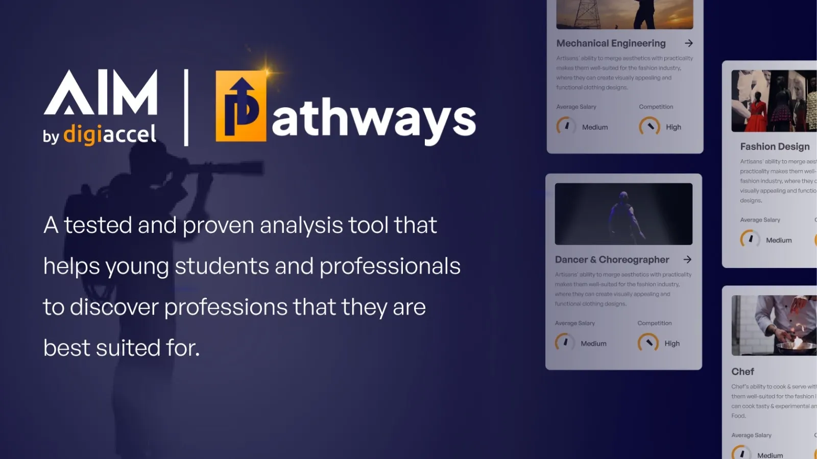 Pathways | A Career Recommendation Tool for Students & Young Professionals