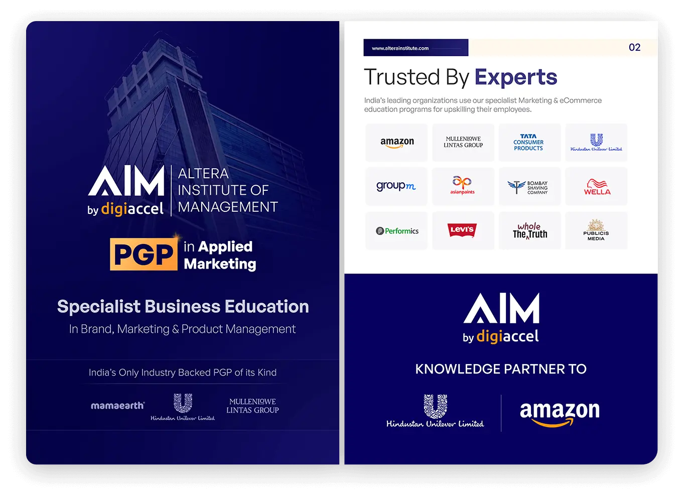 AIM PGP in Applied Marketing